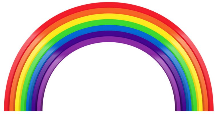 ¿Qué es el arcoíris y cómo se forma?